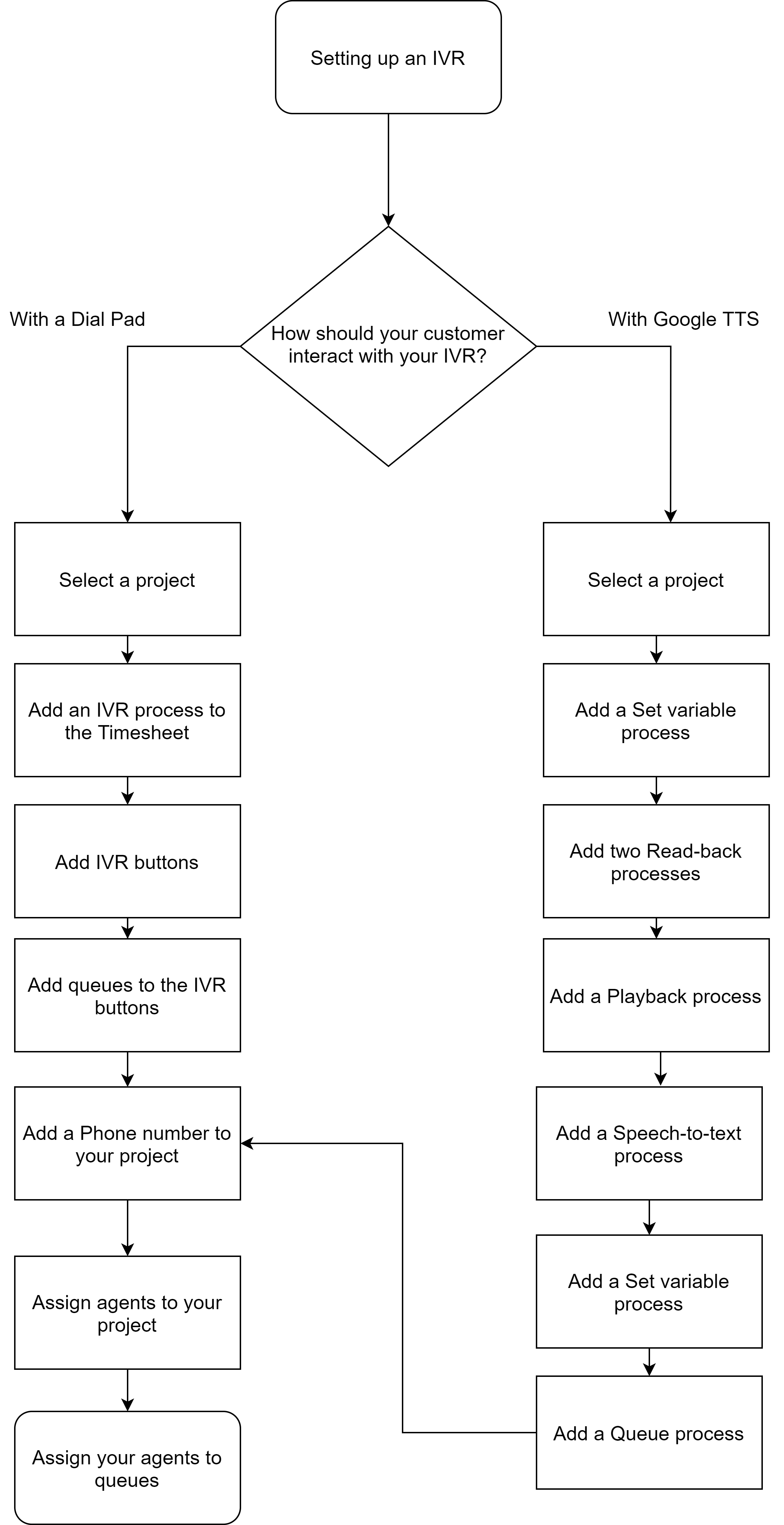 Incoming Calls - Setting up an IVR - VCC Live