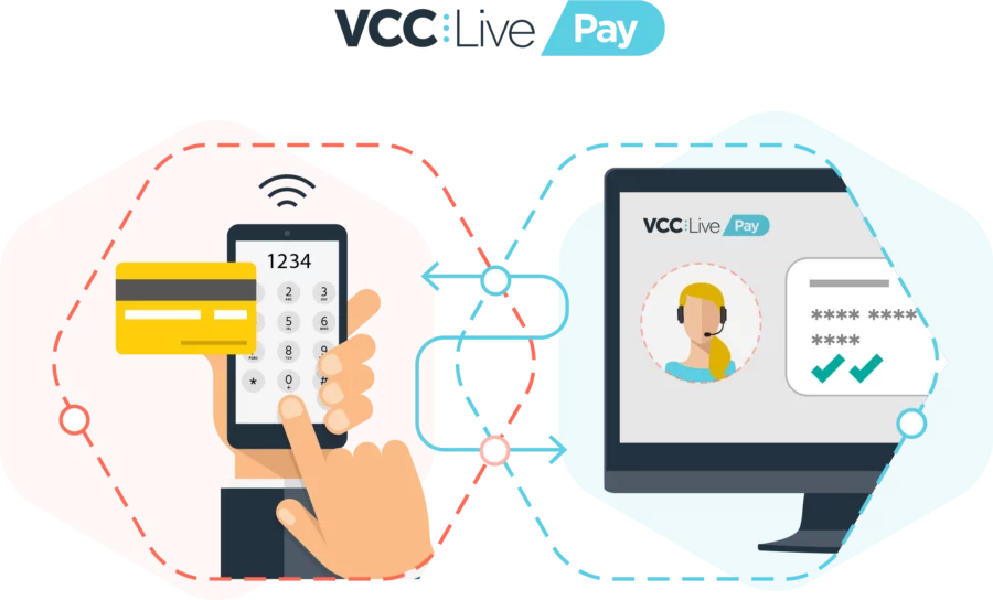 Card Payments Over the Phone - VCC Live
