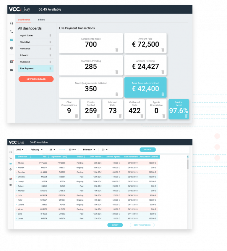 5 customer experience tips for consumer lending businesses - VCC Live