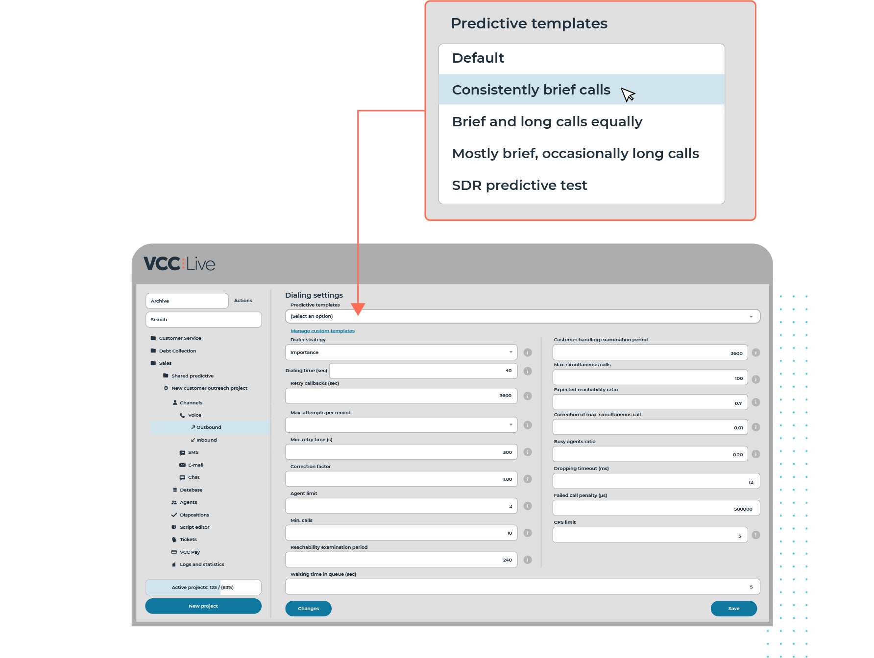 Predictive Dialer Software - VCC Live