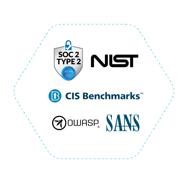 Information Security and Compliance - VCC Live